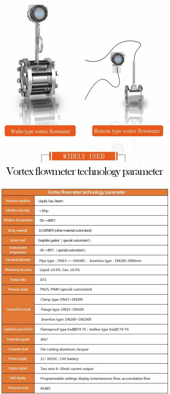 Insertion Type Vortex Flow Meter