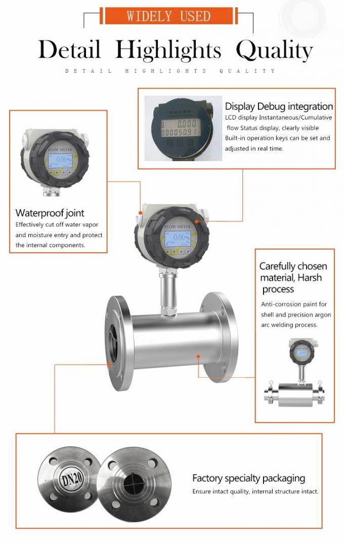 Insertion Type Turbine Flow Meter