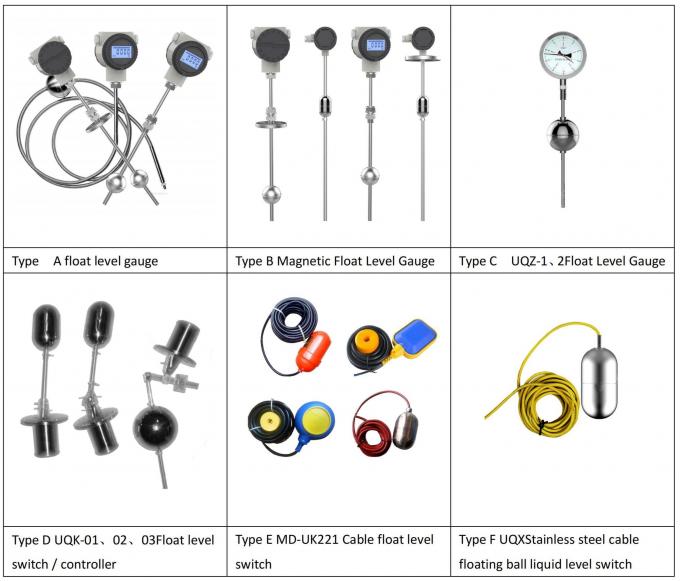 Float Liquid Level Gauge